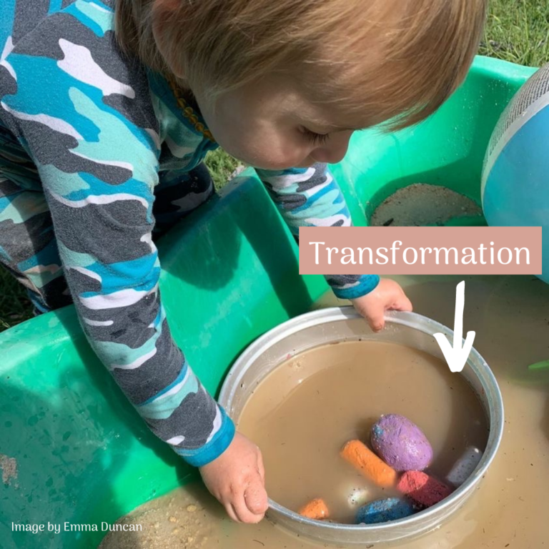 What are Play Schemas and why do they matter? Blog