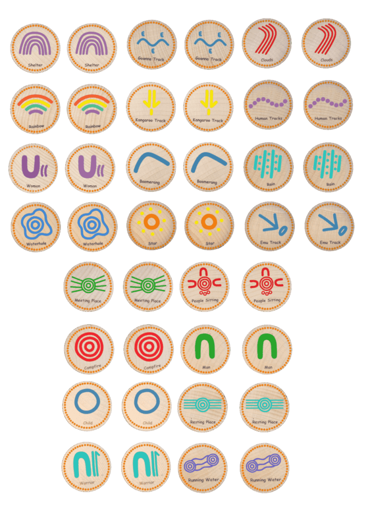 Indigenous Symbol Matching Pair by Freckled Frog