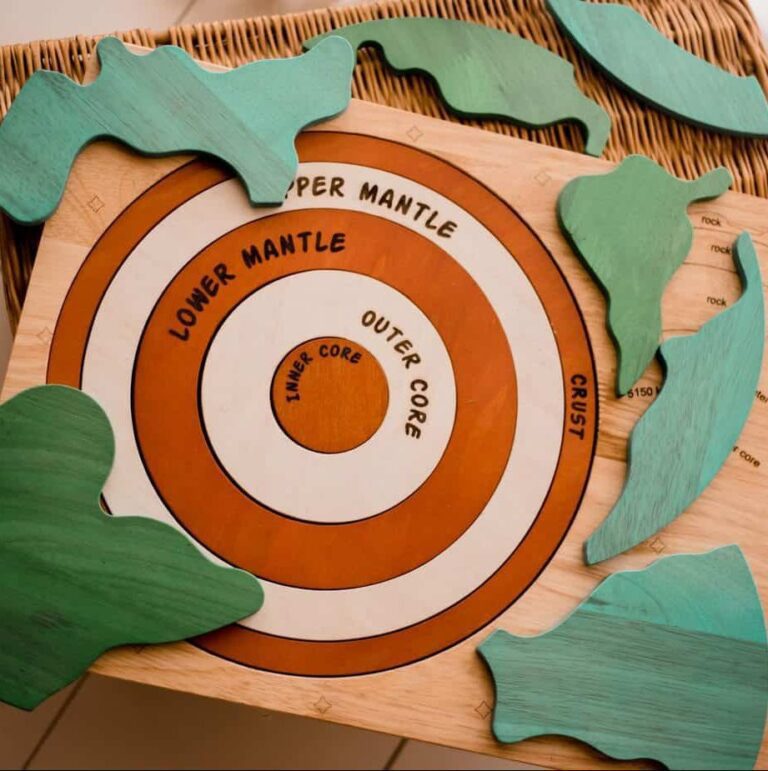 Earth Core Puzzle by QToys – Growing Kind