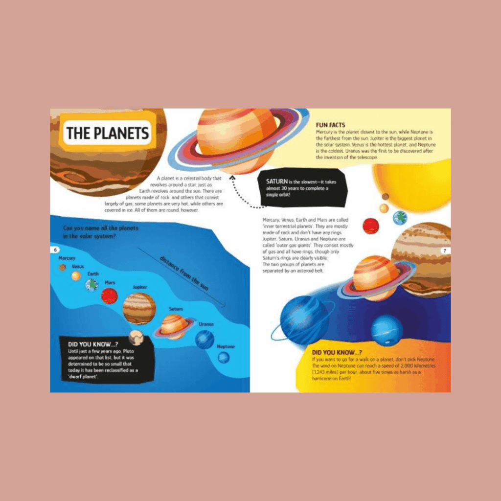 Explore the Solar System (Space) Puzzle by Sassi